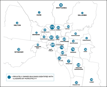 Flammable Combustible Cladding Crisis | BuyerX